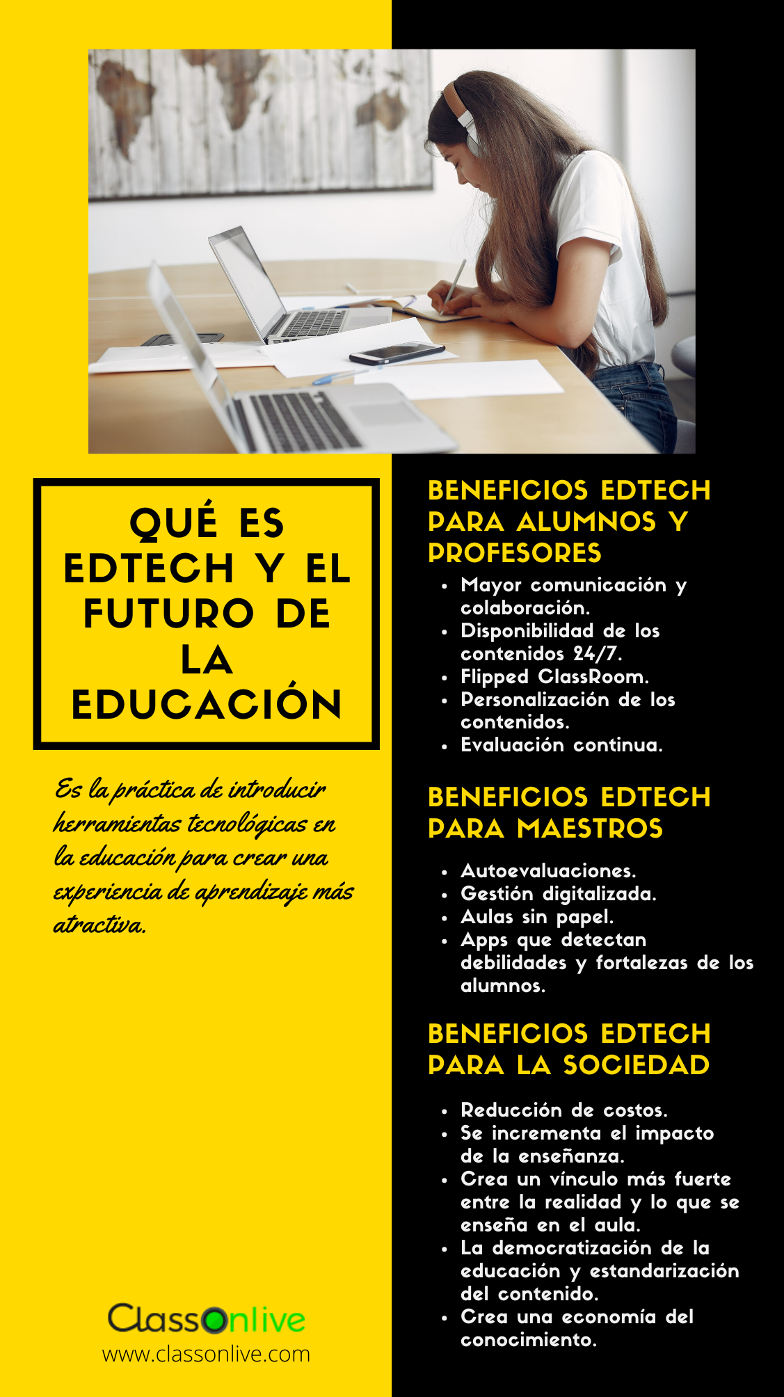 Qué es Edtech y el futuro de la educación - ClassOnLive